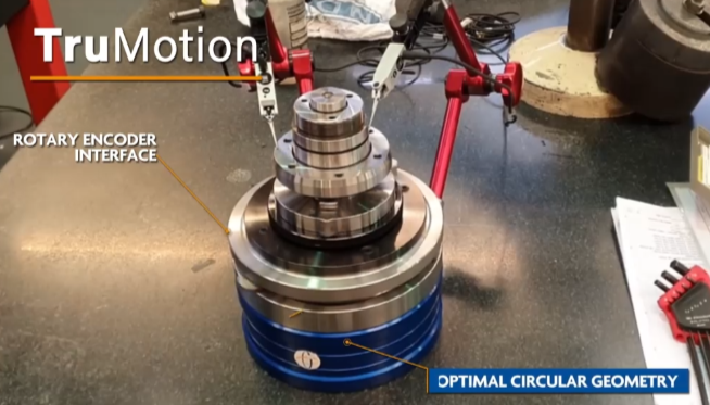 What is the Best System to Measure Total Indicated Runout?